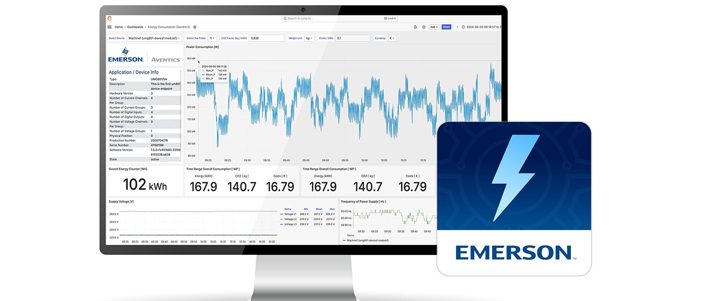 NEW EMERSON SOLUTION REDUCES ENERGY COSTS, CARBON EMISSIONS (…)