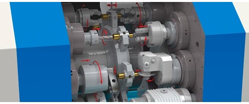 The all-in-one machine