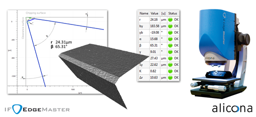 Automatic cutting edge measurement