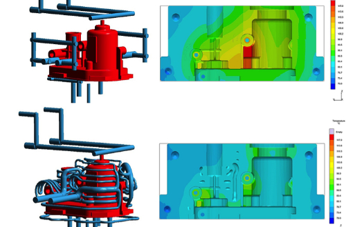 Mold Design: Virtually Optimized Cooling Channels